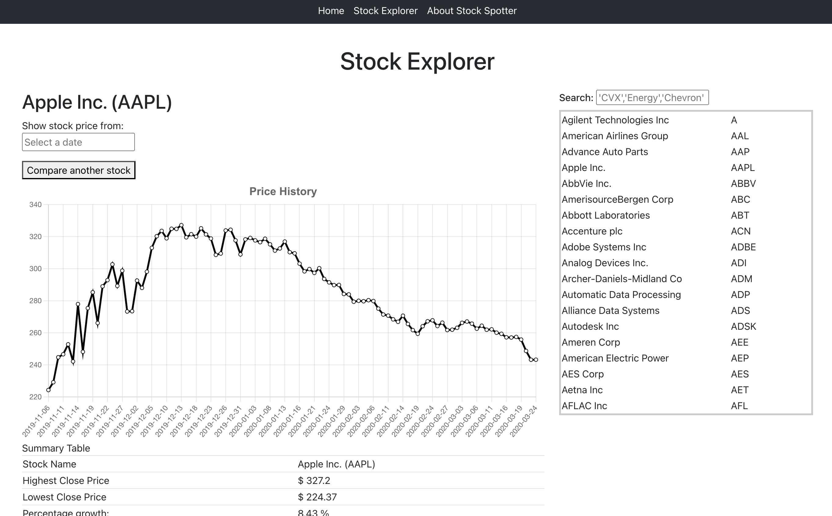 Jay Horvat - Portfolio Site